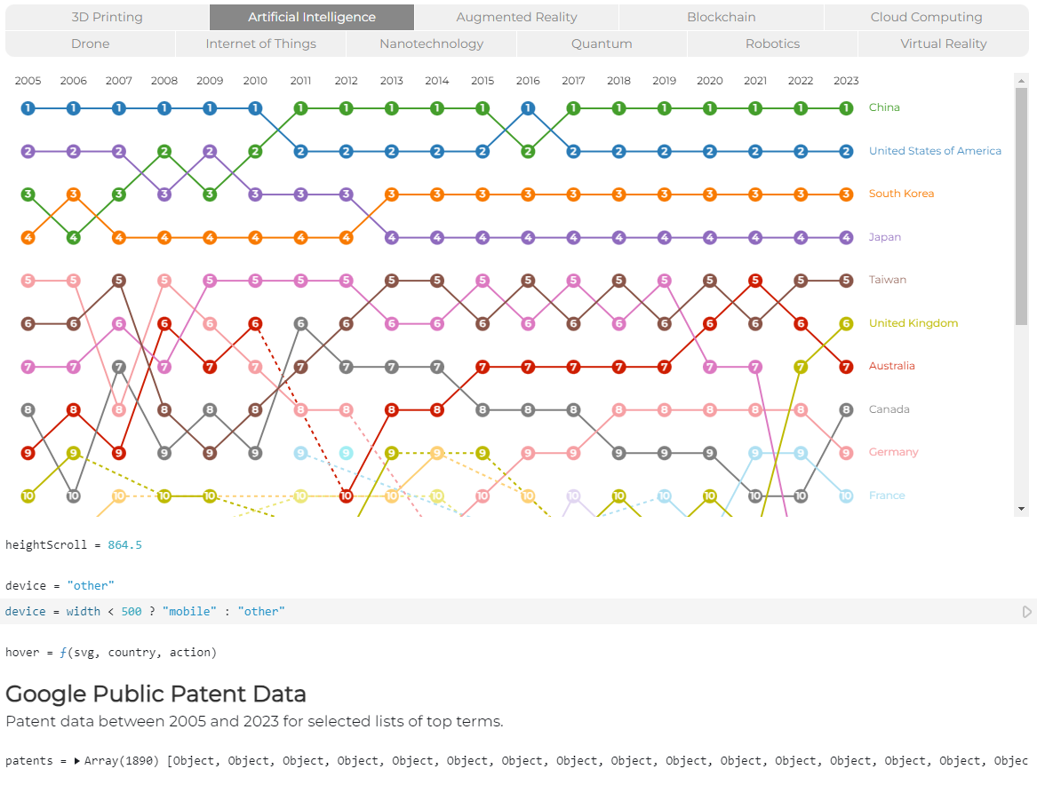 Brett Farley | Example Projects